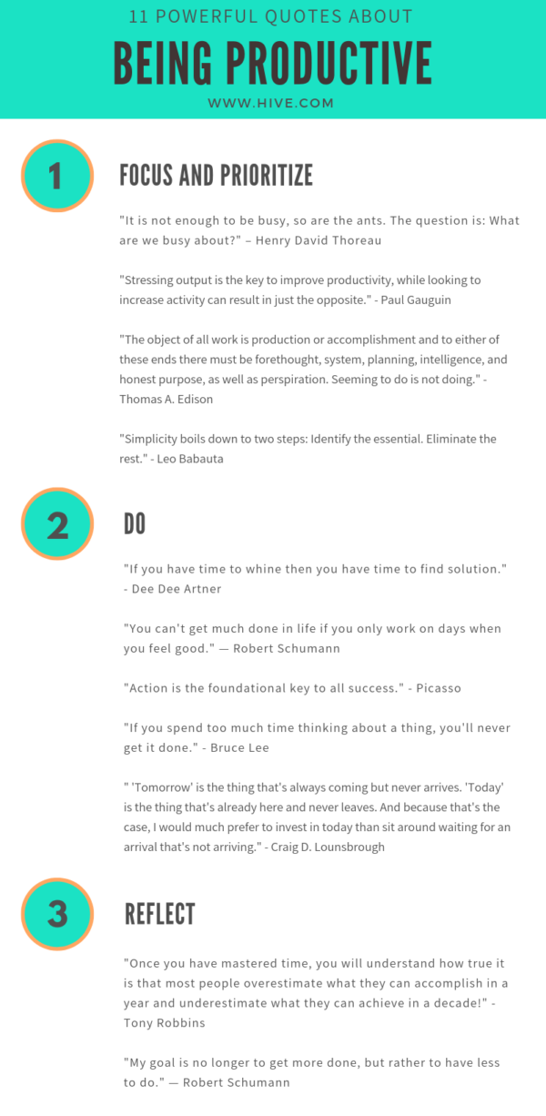 11 Powerful Quotes About Productivity | Hive 11 Powerful Quotes About Productivity | Hive