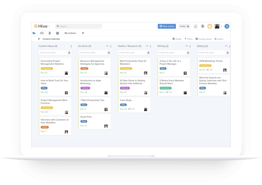 A Brief History of Project Management | Hive