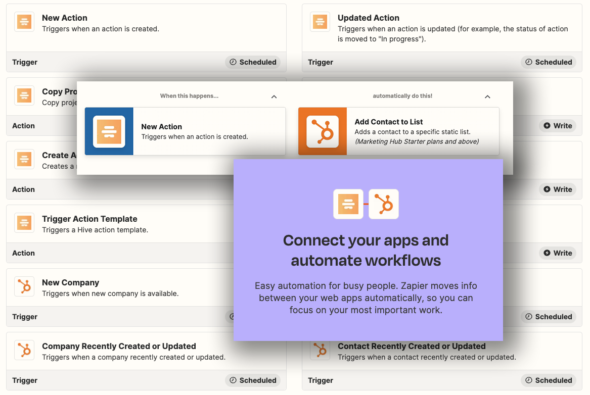 Top 12 Hubspot Integrations To Work Faster In 2024 | Hive
