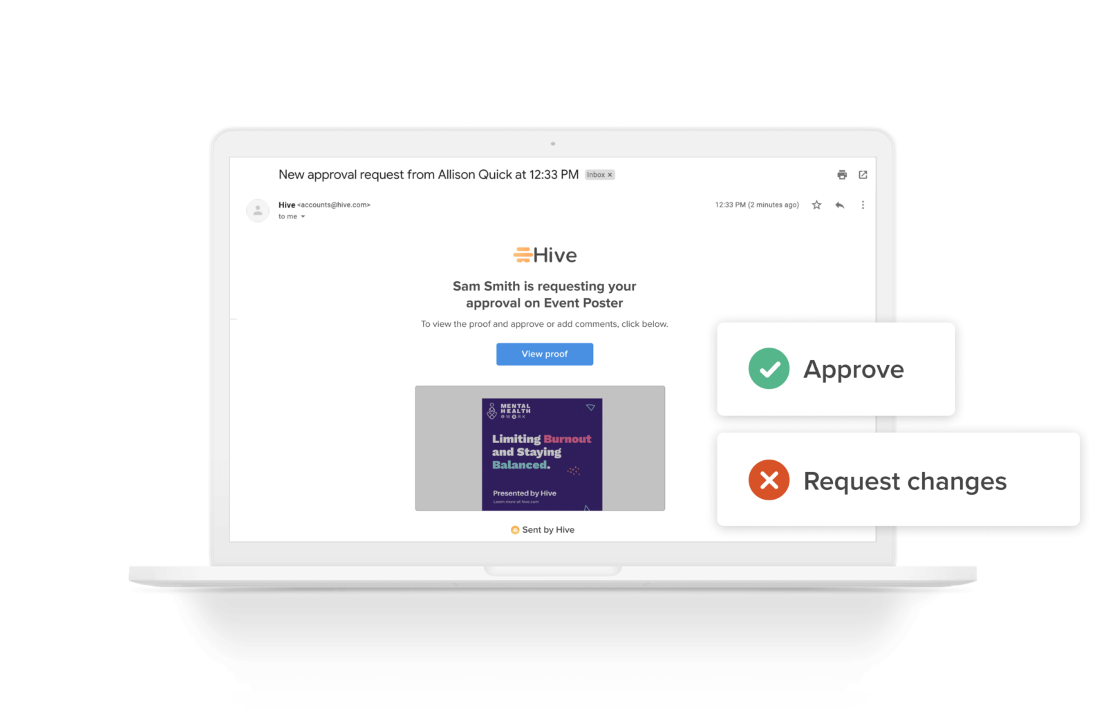 A Year In Review at Hive | Hive