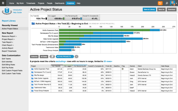 60 Best Project Management Software of 2023 | Full Guide