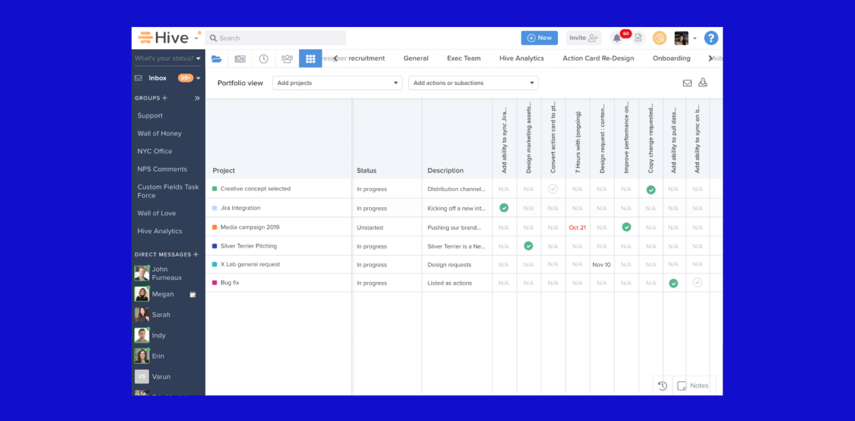 How to: Portfolio View | Hive Project Management