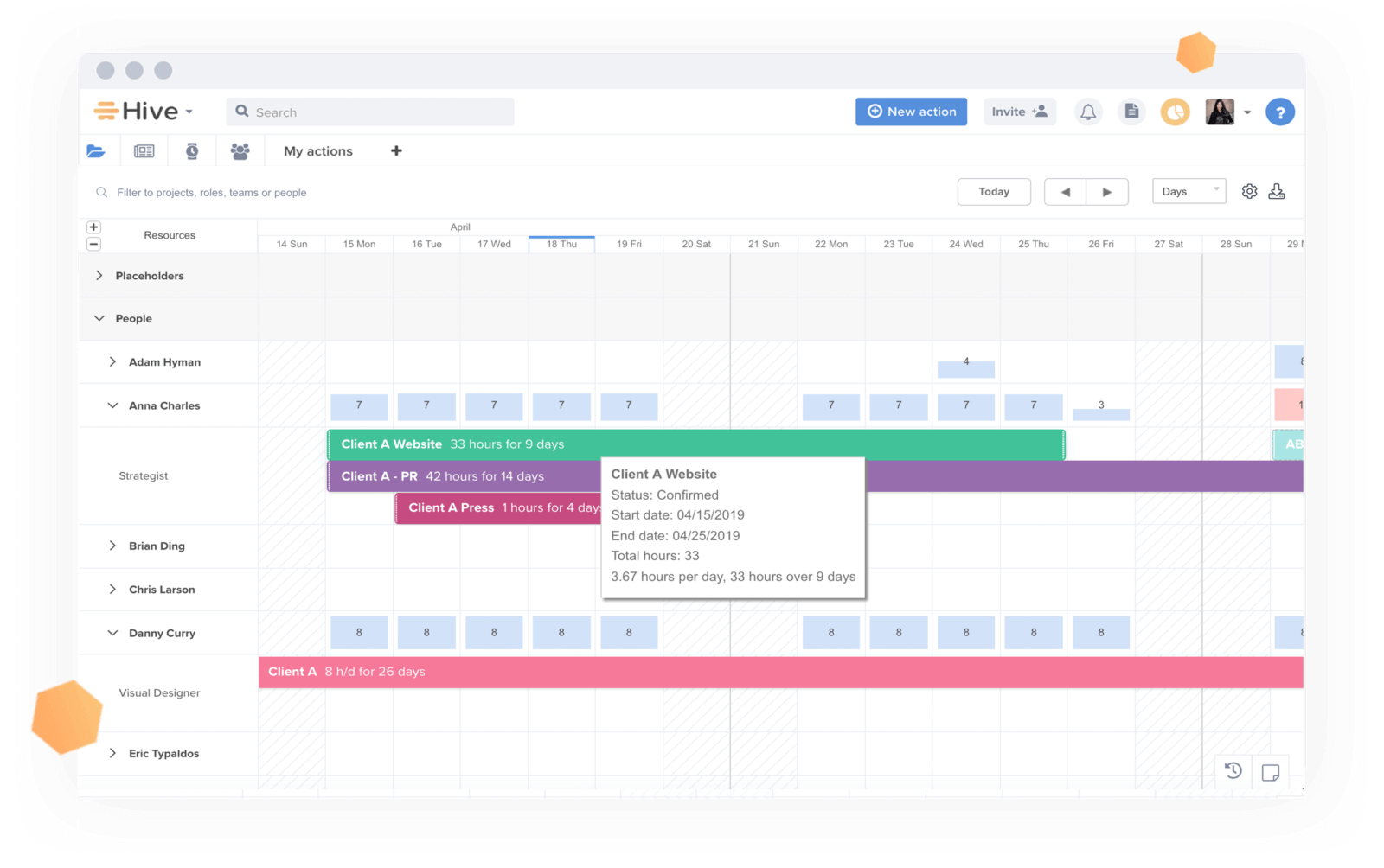 Remote Work in Hive, Project Management Tool for Teams | Hive