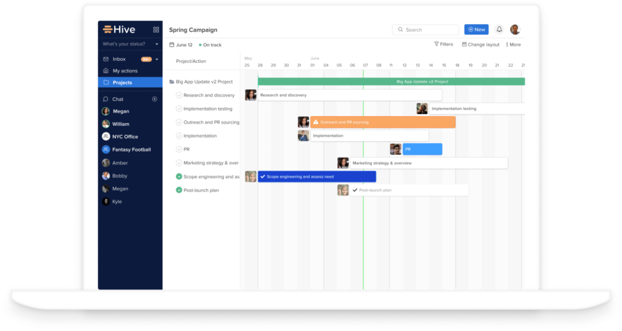 Signs You Need a New Project Management Tool | Hive