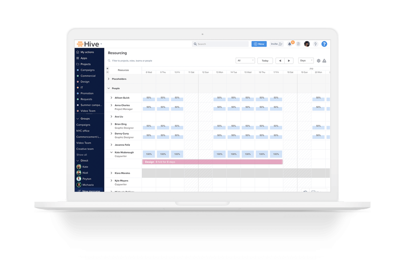10 Best Enterprise Project Management Tools | Hive