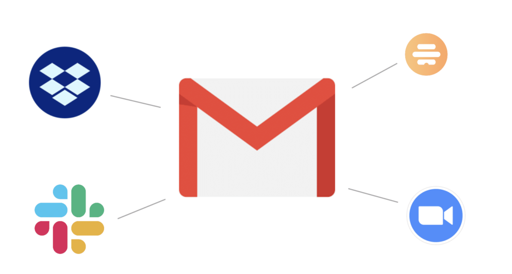 7 Best Gmail Integrations To Maximize Productivity in 2023