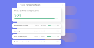 Examples Of Project Management Goals To Set In 2023 | Hive