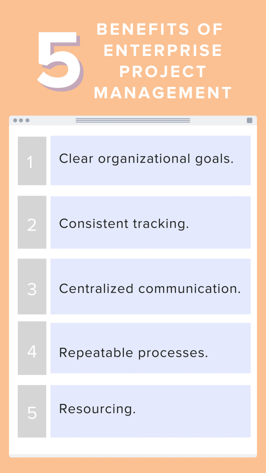 10 Best Enterprise Project Management Tools | Hive