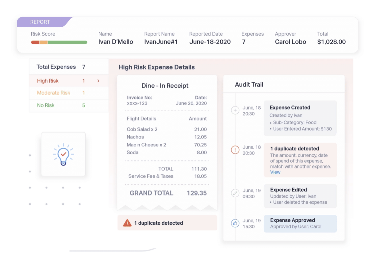 45 Remote Work Tools & Software To Work From Home 2023
