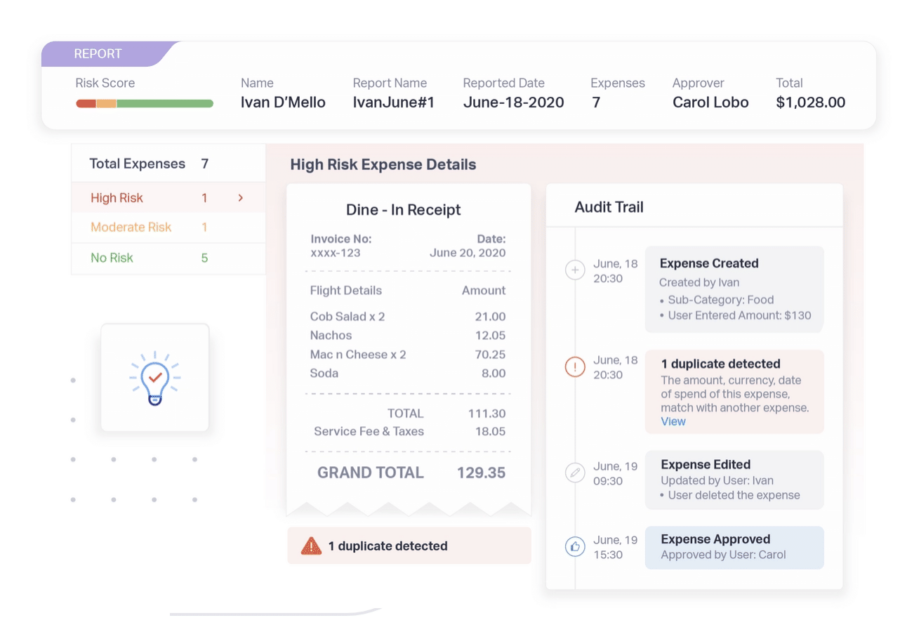 46 Remote Work Tools & Software To Work From Home 2024