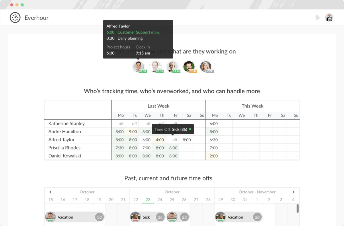 33 Productivity Apps & Tools To Get Things Done In 2023