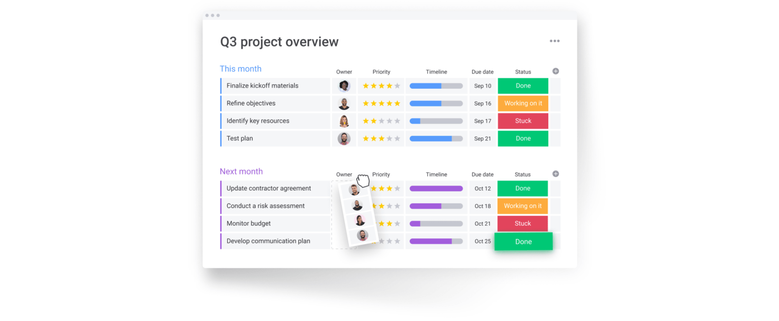 How To Choose The Best Project Management Tool in 2023