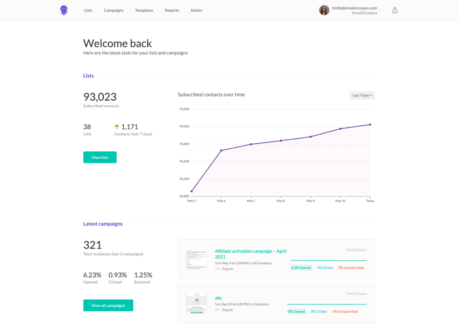45 Campaign Management Tools For Marketing Teams 2023