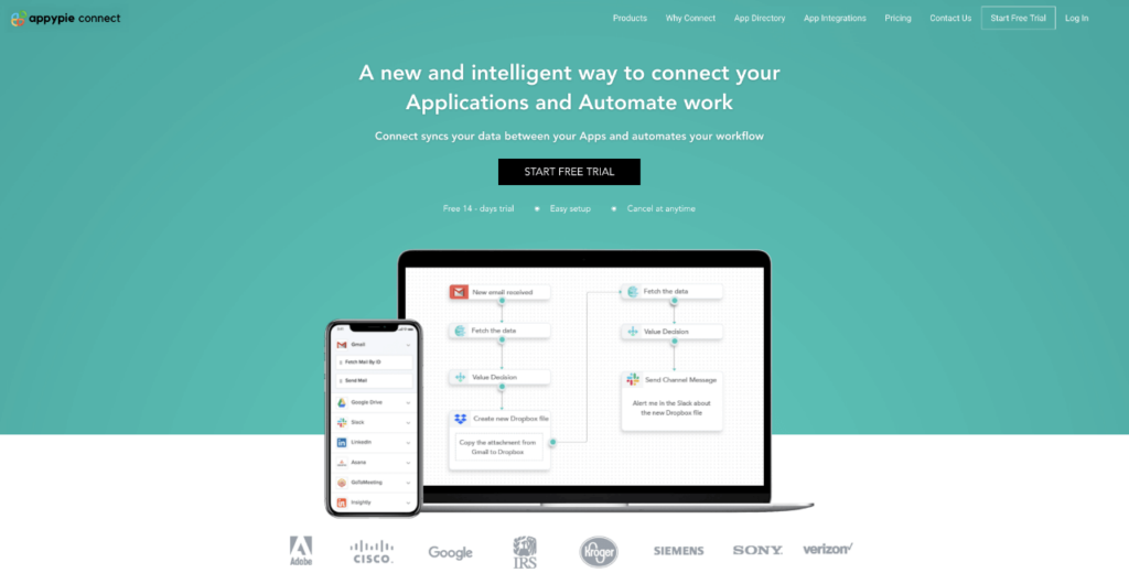 13 Best Zoom Integrations For Team Collaboration | Hive