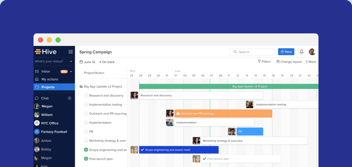 Project Management With Hive | Hive