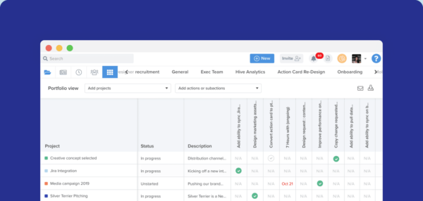 Project Management Tool | Management Features | Hive