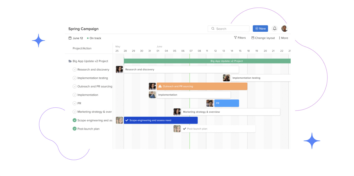 How To Manage Complex Projects In Hive | Get Started