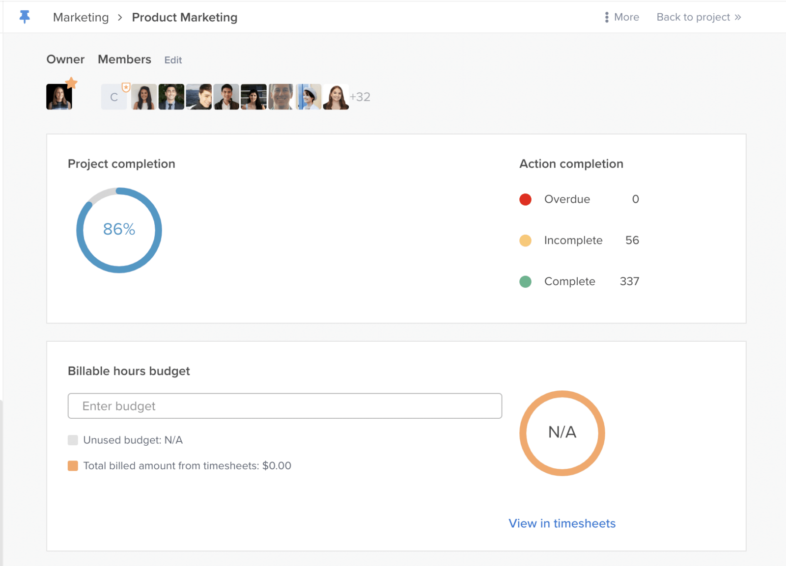 How To Plan & Execute Company Initiatives In Hive