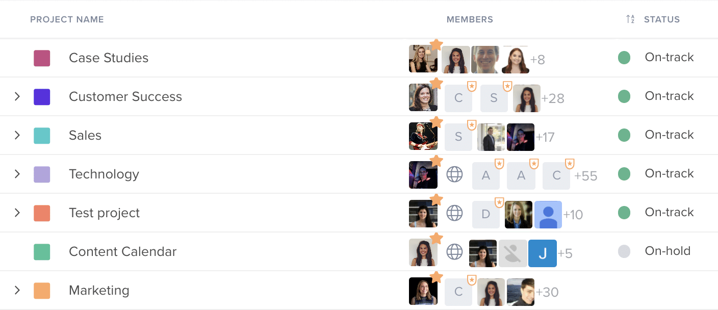 How To Produce Creative Work In Hive | Get Started