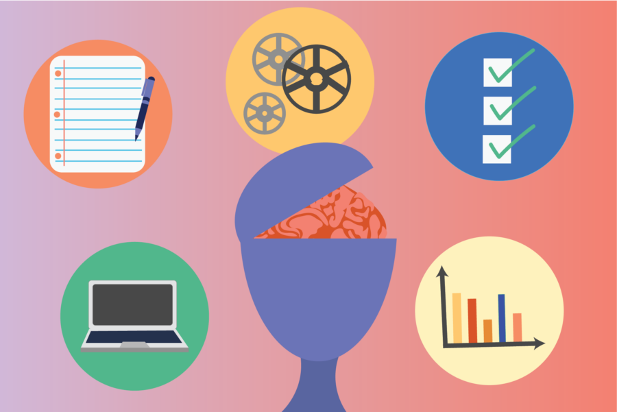 5 Ways To Adjust Your Mindset On Project Management Tools