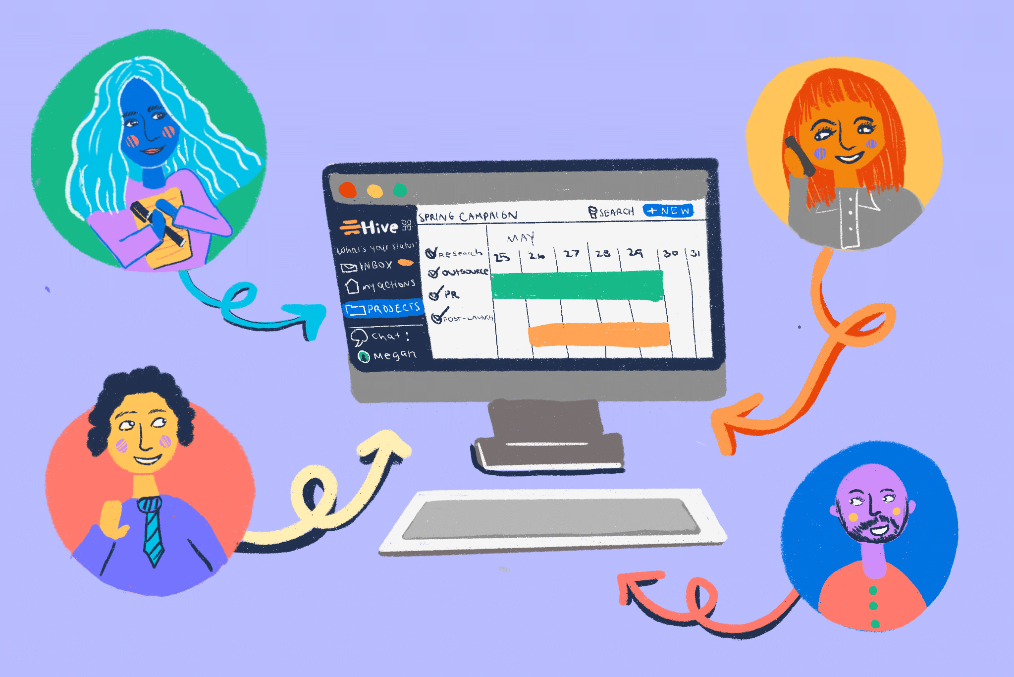 How to Migrate Existing Projects Into Hive | Hive