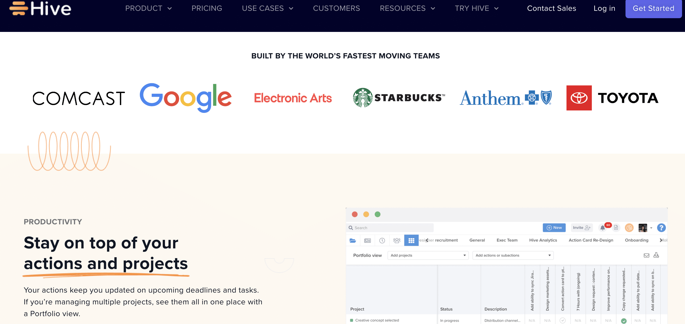 14 Best Resource Management Tools In 2023 | Hive