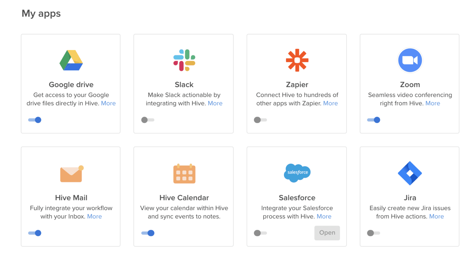 How To Integrate Hive With Your Favorite Productivity Tools