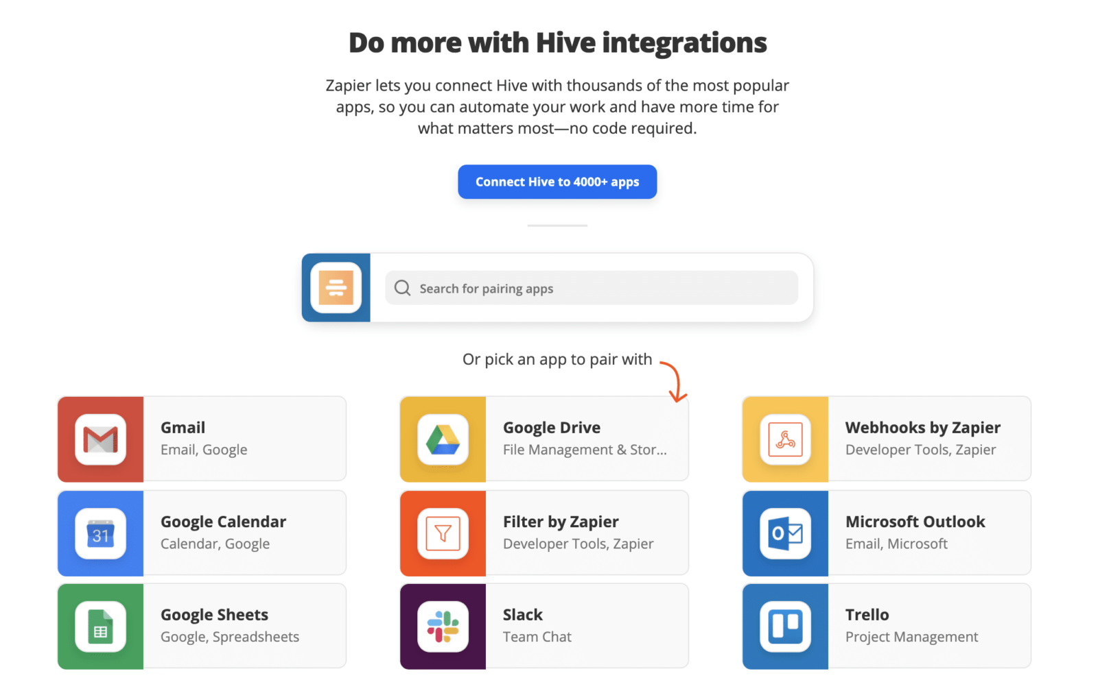 How To Integrate Hive With Your Favorite Productivity Tools