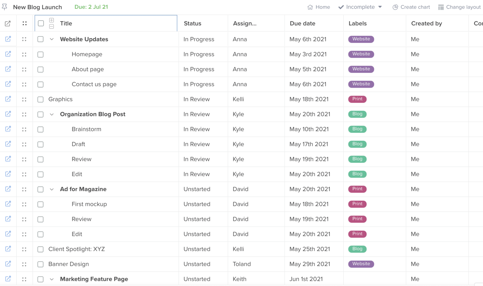 How To Plan For Your Next Event Using Hive