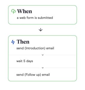 The 25 Best Automation Software To Speed Up Your Work | Hive