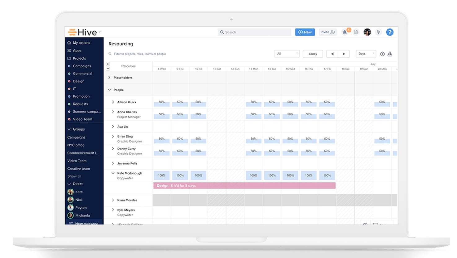 How To Use Resourcing To Allocate Your Team's Time | Hive