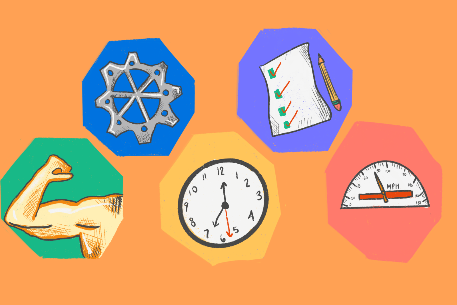 What Are Project Milestones? | Meaning, Examples & Tools