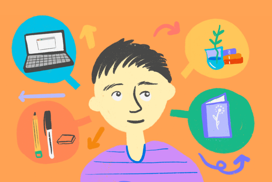 6 Tips To Manage Multiple Projects At Once | Hive