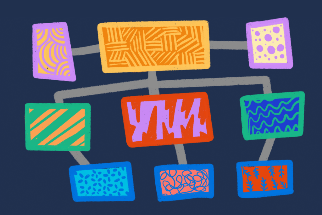 What Are Project Dependencies? How To Plan & Map Them