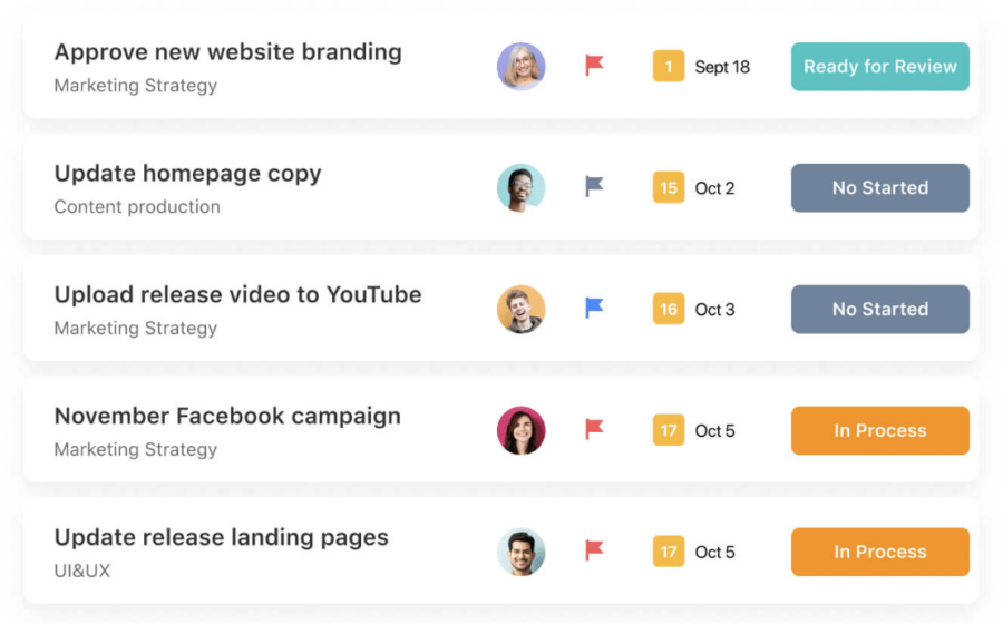 7 Ways To Boost Team Productivity In 2022 | Hive