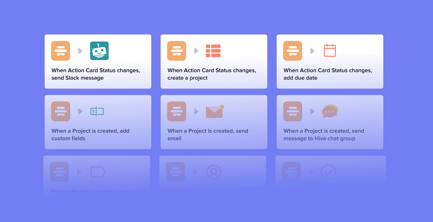 How To Use And Customize Hive Automate Recipes 4745