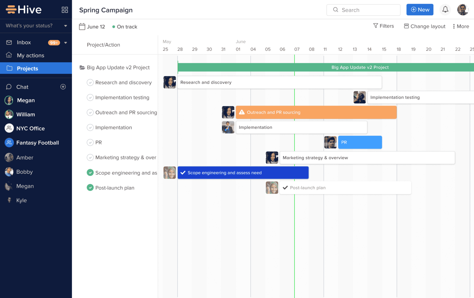 Top 11 Gantt Chart Software For Project Management In 2023
