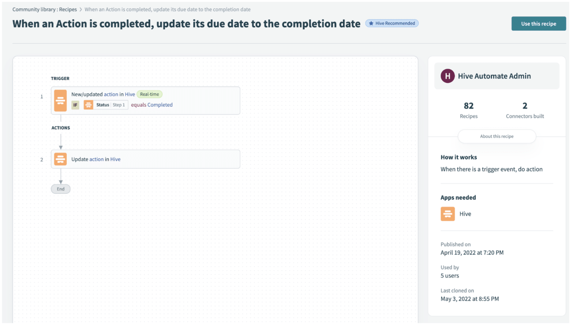 How To Use And Customize Hive Automate Recipes