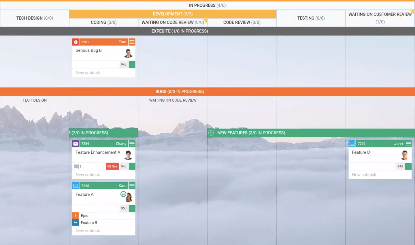 25 Best Trello Alternatives In 2023 | Hive, Wrike & More
