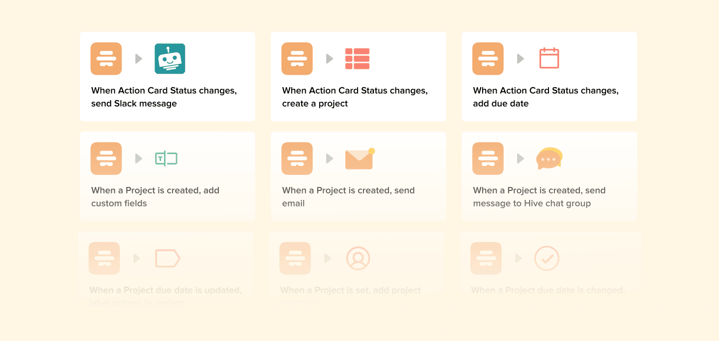 Getting Started With Hive Automate | Hive