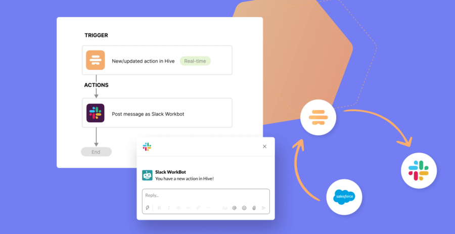 Put Your Work On Autopilot With Hive Automate