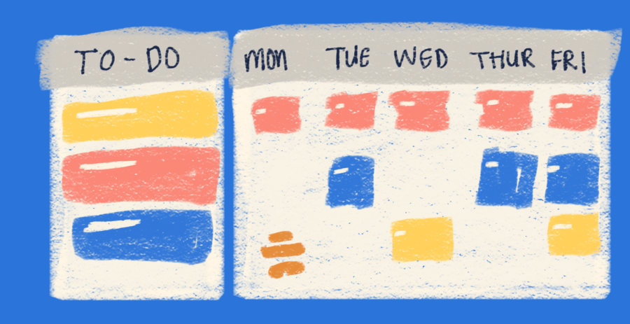 How To Use Timeboxing Techniques For Productivity | Hive