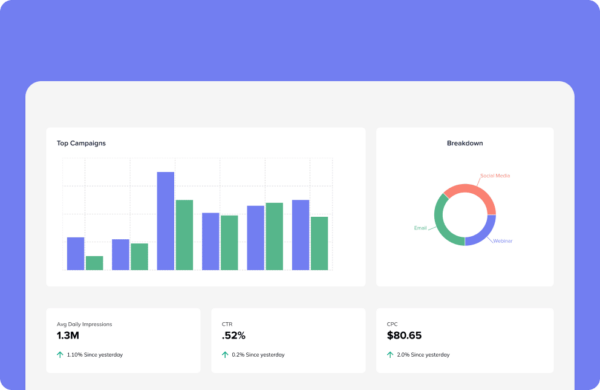 Manage Complex Timelines | Hive