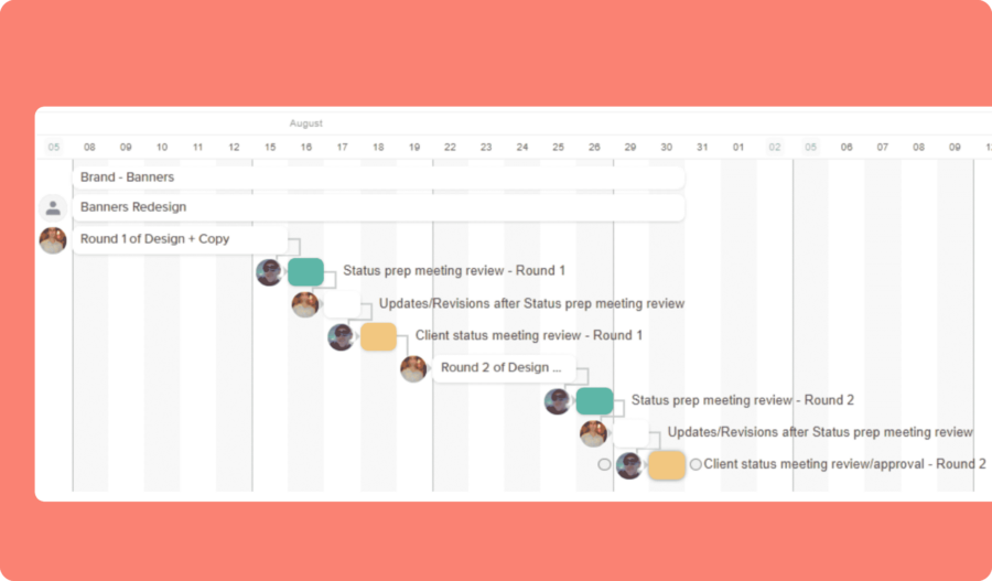 How This Creative Services Agency Manages Projects In Hive