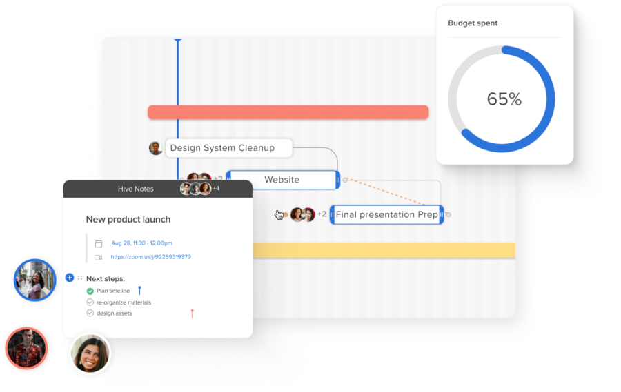 Hive for Startups | Hive
