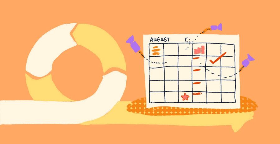 Agile Workflow What It Is And How To Implement One Hive