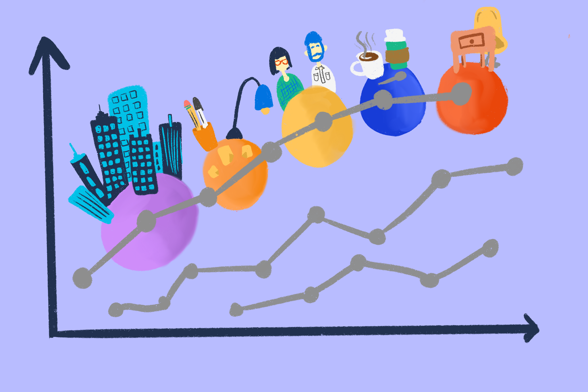 What Is The Future Of Work? 5 Undeniable Trends Of 2022