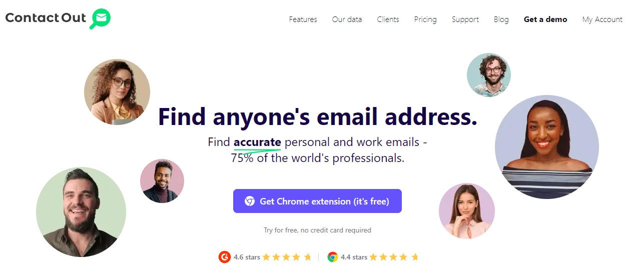 21 Best Google Chrome Extensions For Productivity | Hive