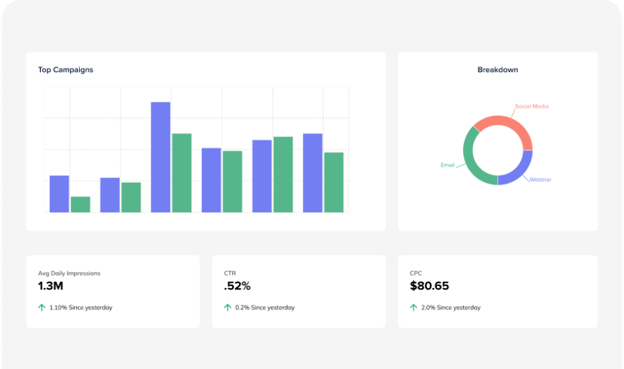 Organize the Workspace for your Enterprise! | Hive