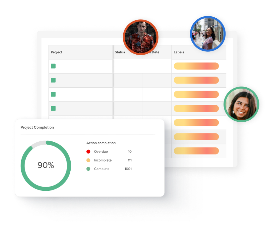 Hive for Non-Profit Organizations | Hive